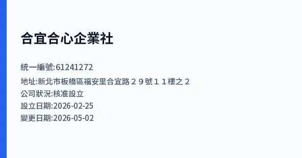 合宜合心企業社的照片-統編 61241272(新北市) 公司登記資料與營業項目詳細圖表