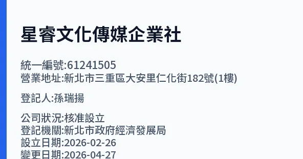 星睿文化傳媒企業社的照片-統編 61241505(新北市) 公司登記資料與營業項目詳細圖表