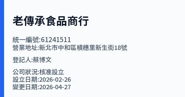 老傳承食品商行的照片-統編 61241511(新北市) 公司登記資料與營業項目詳細圖表