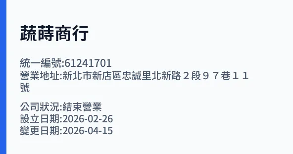 蔬蒔商行的照片-統編 61241701(新北市) 公司登記資料與營業項目詳細圖表