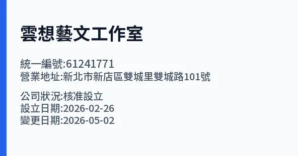 雲想藝文工作室的照片-統編 61241771(新北市) 公司登記資料與營業項目詳細圖表