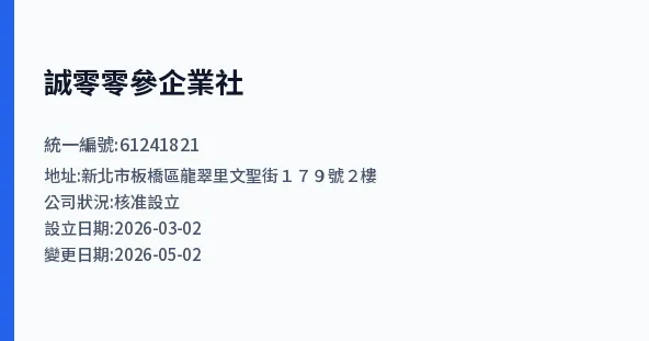 誠零零參企業社的照片-統編 61241821(新北市) 公司登記資料與營業項目詳細圖表