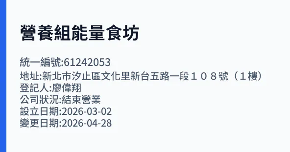 營養組能量食坊的照片-統編 61242053(新北市) 公司登記資料與營業項目詳細圖表