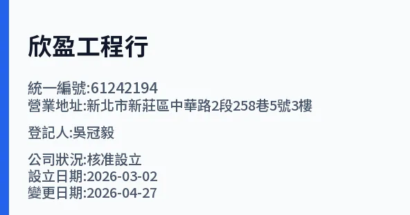 欣盈工程行的照片-統編 61242194(新北市) 公司登記資料與營業項目詳細圖表