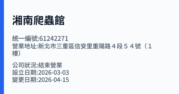 湘南爬蟲館的照片-統編 61242271(新北市) 公司登記資料與營業項目詳細圖表