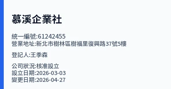 慕溪企業社的照片-統編 61242455(新北市) 公司登記資料與營業項目詳細圖表