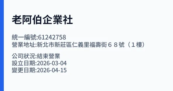 老阿伯企業社的照片-統編 61242758(新北市) 公司登記資料與營業項目詳細圖表