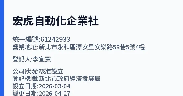 宏虎自動化企業社的照片-統編 61242933(新北市) 公司登記資料與營業項目詳細圖表