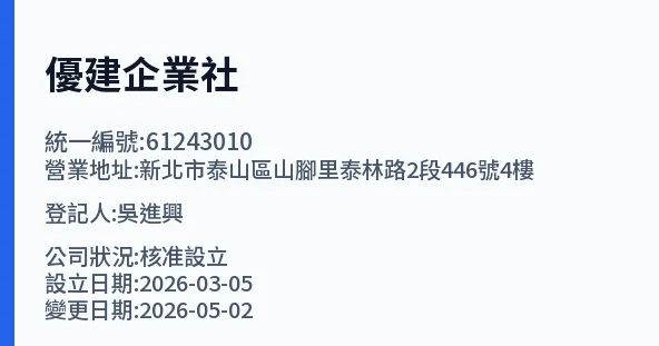 優建企業社的照片-統編 61243010(新北市) 公司登記資料與營業項目詳細圖表