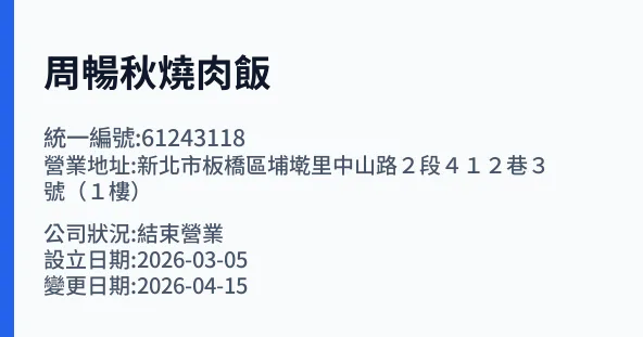 周暢秋燒肉飯的照片-統編 61243118(新北市) 公司登記資料與營業項目詳細圖表