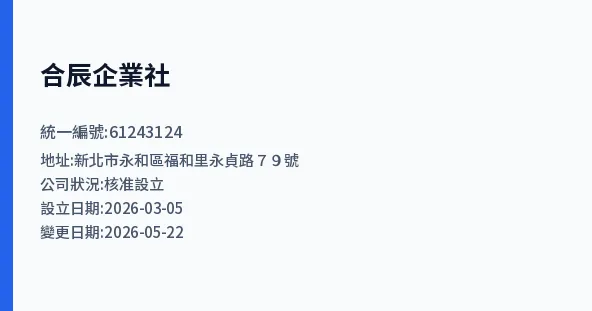 合辰企業社的照片-統編 61243124(新北市) 公司登記資料與營業項目詳細圖表