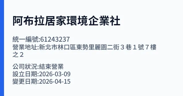 阿布拉居家環境企業社的照片-統編 61243237(新北市) 公司登記資料與營業項目詳細圖表