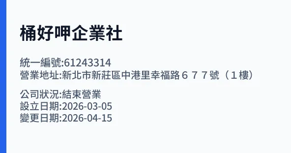 桶好呷企業社的照片-統編 61243314(新北市) 公司登記資料與營業項目詳細圖表