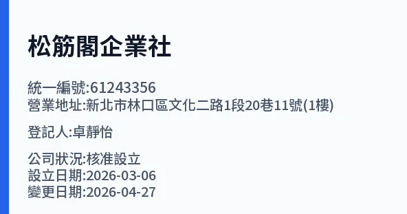 松筋閣企業社的照片-統編 61243356(新北市) 公司登記資料與營業項目詳細圖表