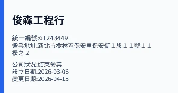 俊森工程行的照片-統編 61243449(新北市) 公司登記資料與營業項目詳細圖表