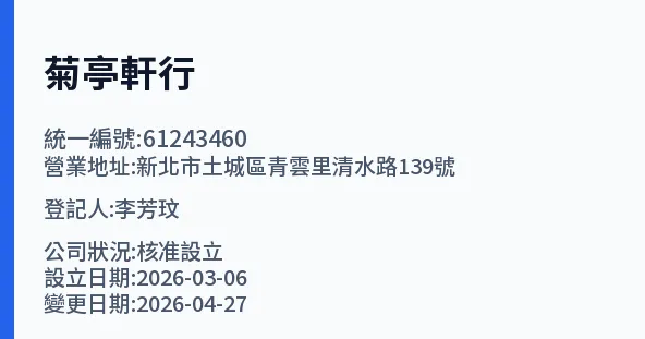 菊亭軒行的照片-統編 61243460(新北市) 公司登記資料與營業項目詳細圖表