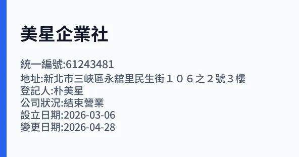 美星企業社的照片-統編 61243481(新北市) 公司登記資料與營業項目詳細圖表