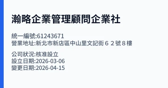 瀚略企業管理顧問企業社的照片-統編 61243671(新北市) 公司登記資料與營業項目詳細圖表