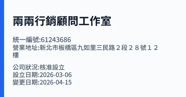 兩兩行銷顧問工作室的照片-統編 61243686(新北市) 公司登記資料與營業項目詳細圖表
