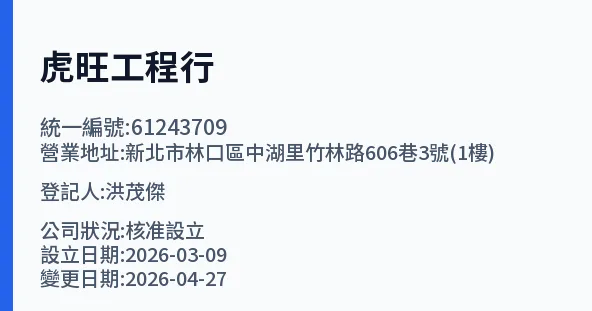 虎旺工程行的照片-統編 61243709(新北市) 公司登記資料與營業項目詳細圖表