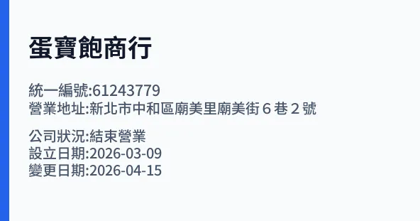 蛋寶飽商行的照片-統編 61243779(新北市) 公司登記資料與營業項目詳細圖表