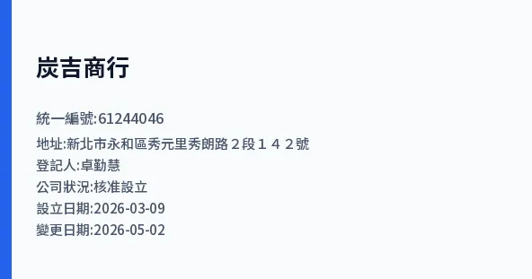 炭吉商行的照片-統編 61244046(新北市) 公司登記資料與營業項目詳細圖表