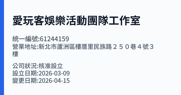 愛玩客娛樂活動團隊工作室的照片-統編 61244159(新北市) 公司登記資料與營業項目詳細圖表