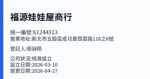 福源娃娃屋商行的照片-統編 61244313(新北市) 公司登記資料與營業項目詳細圖表