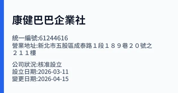 康健巴巴企業社的照片-統編 61244616(新北市) 公司登記資料與營業項目詳細圖表