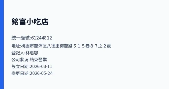 銘富小吃店的照片-統編 61244812(桃園市) 公司登記資料與營業項目詳細圖表