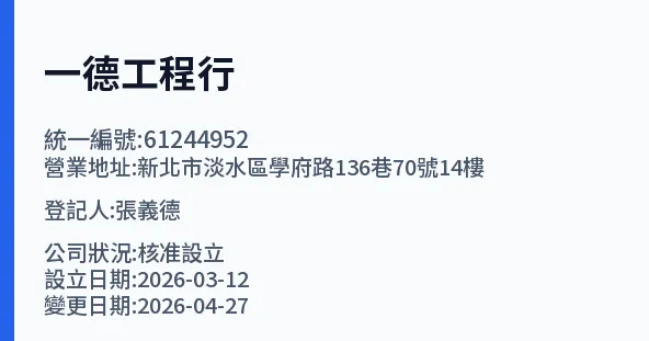 一德工程行的照片-統編 61244952(新北市) 公司登記資料與營業項目詳細圖表