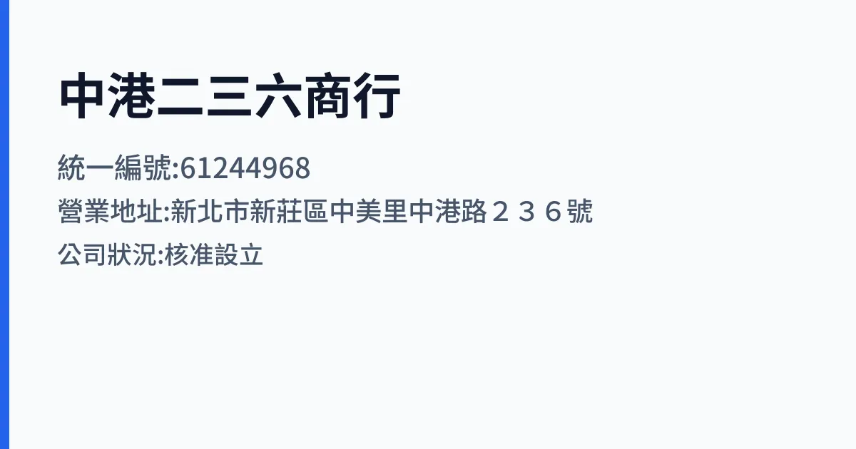 中港二三六商行 - 統編 61244968(新北市) 公司登記資料與營業項目詳細圖表