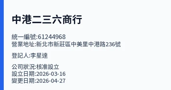 中港二三六商行的照片-統編 61244968(新北市) 公司登記資料與營業項目詳細圖表