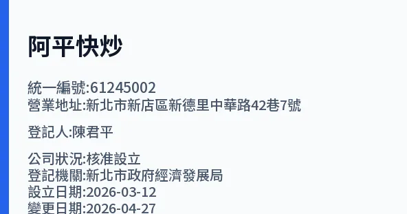 阿平快炒的照片-統編 61245002(新北市) 公司登記資料與營業項目詳細圖表