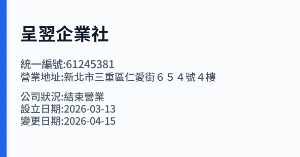 呈翌企業社的照片-統編 61245381(新北市) 公司登記資料與營業項目詳細圖表