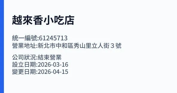 越來香小吃店的照片-統編 61245713(新北市) 公司登記資料與營業項目詳細圖表