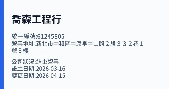 喬森工程行的照片-統編 61245805(新北市) 公司登記資料與營業項目詳細圖表