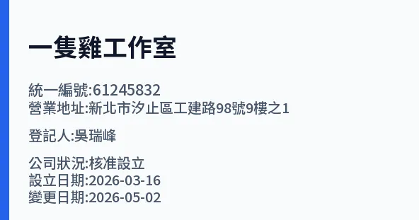 一隻雞工作室的照片-統編 61245832(新北市) 公司登記資料與營業項目詳細圖表