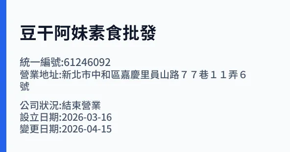 豆干阿妹素食批發的照片-統編 61246092(新北市) 公司登記資料與營業項目詳細圖表