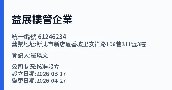 益展樓管企業的照片-統編 61246234(新北市) 公司登記資料與營業項目詳細圖表