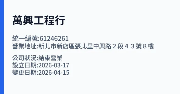 萬興工程行的照片-統編 61246261(新北市) 公司登記資料與營業項目詳細圖表