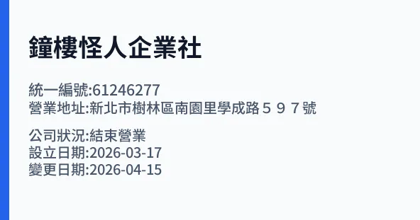 鐘樓怪人企業社的照片-統編 61246277(新北市) 公司登記資料與營業項目詳細圖表