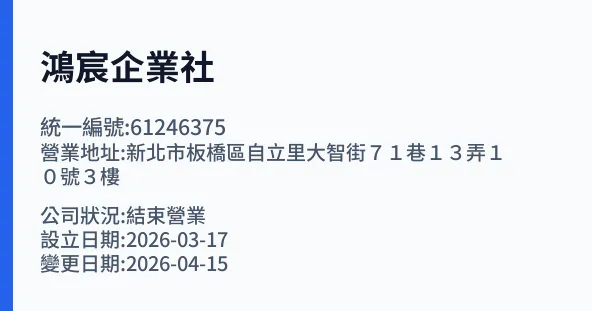 鴻宸企業社的照片-統編 61246375(新北市) 公司登記資料與營業項目詳細圖表