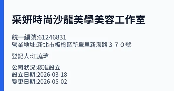 采妍時尚沙龍美學美容工作室的照片-統編 61246831(新北市) 公司登記資料與營業項目詳細圖表