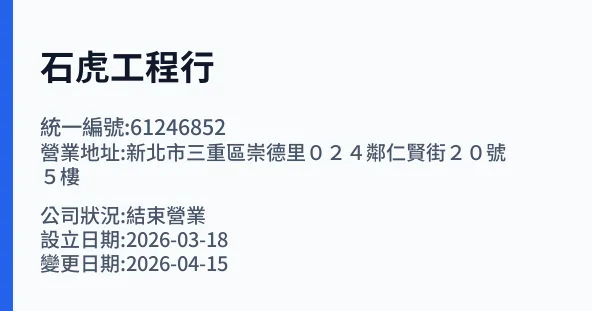 石虎工程行的照片-統編 61246852(新北市) 公司登記資料與營業項目詳細圖表