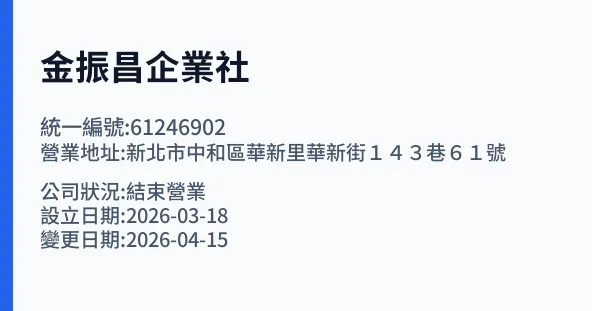 金振昌企業社的照片-統編 61246902(新北市) 公司登記資料與營業項目詳細圖表