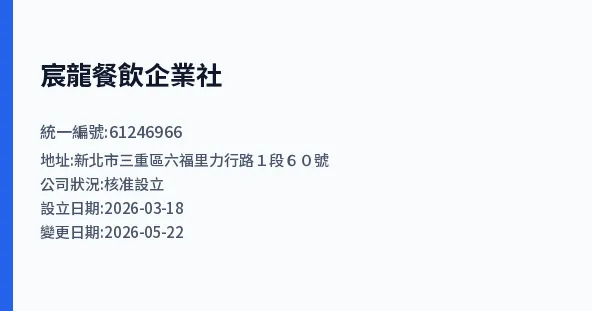 宸龍餐飲企業社的照片-統編 61246966(新北市) 公司登記資料與營業項目詳細圖表