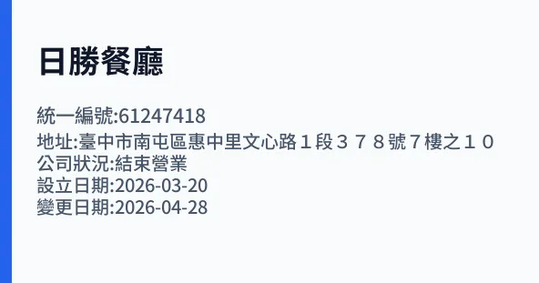 日勝餐廳的照片-統編 61247418(臺中市) 公司登記資料與營業項目詳細圖表