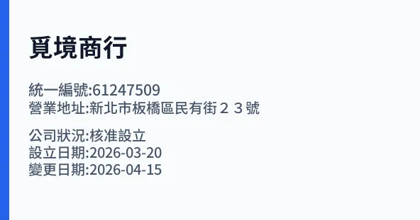 覓境商行的照片-統編 61247509(新北市) 公司登記資料與營業項目詳細圖表