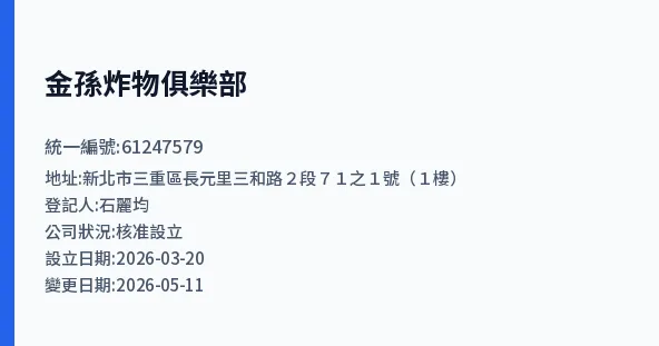 金孫炸物俱樂部的照片-統編 61247579(新北市) 公司登記資料與營業項目詳細圖表